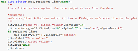 Object Oriented Programming For Data Scientists Build Your Ml Estimator By Tirthajyoti Sarkar