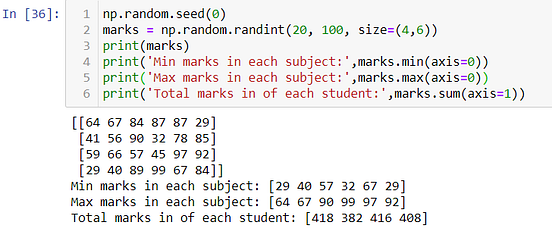 Advanced Numpy By Sujan Shirol Analytics Vidhya 7984