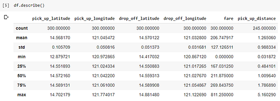 Working With the Best Python IDEs. | by Angel Mariano | The Startup ...