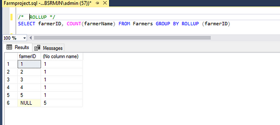 Sql Part 1 Using Sql To Build A Real Life Farm Management Database In Microsoft Sql Server