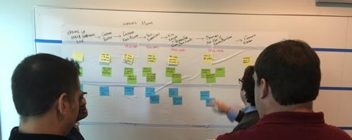 How to improve your process using product thinking | by Jeff Gothelf ...