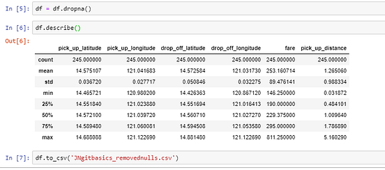 Working With the Best Python IDEs. | by Angel Mariano | The Startup ...