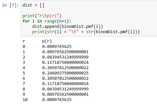 Binomial and Poisson Distribution with Python | by Mikdat Yücel | Medium