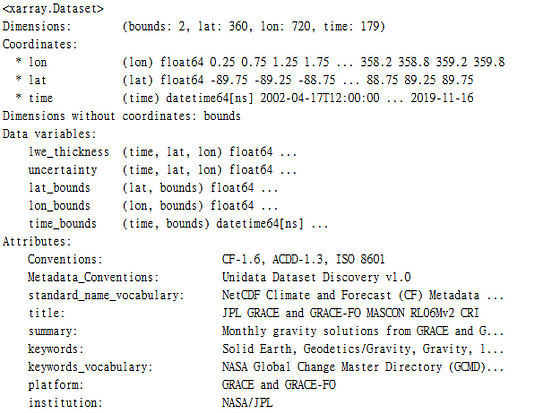 Python 讀取 Netcdf4 資料 Netcdf全名為 Network Common Data Form By Ming Yi Hsu Medium 7780