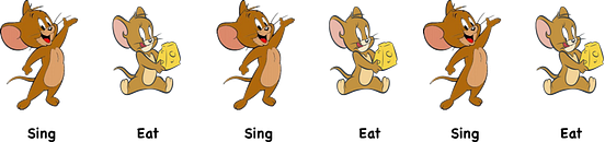 Concurrency Parallelism Threads Processes Async And Sync — Related