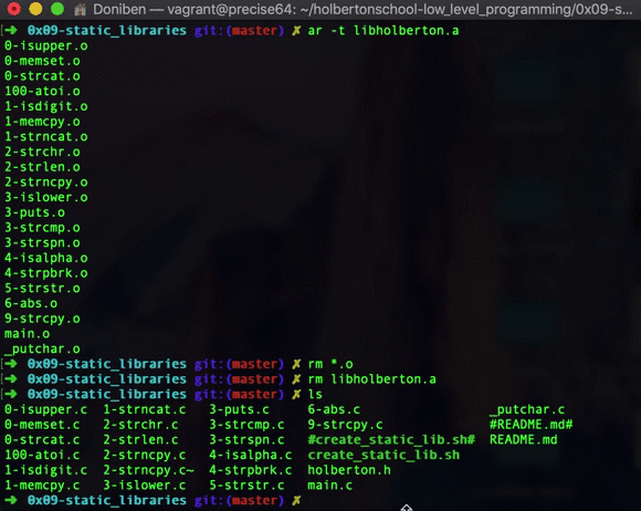 Static Libraries In C All What You Would Like To Know By Doniben