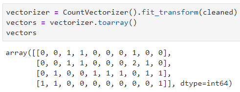 Calculating String Similarity in Python | by Dario Radečić | Towards ...