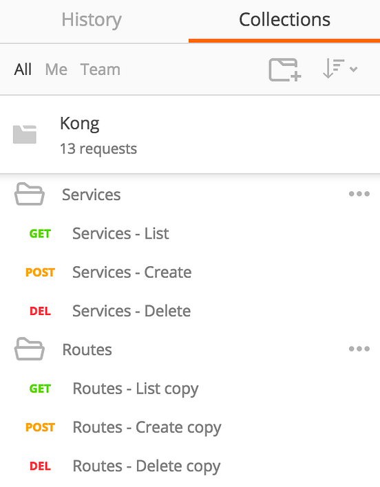 KONG — The Microservice API Gateway | by faren | Medium