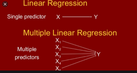 Linear Regression for Dummies. In my previous article, I have… | by ...