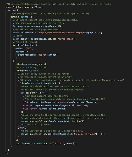 Ag-grid server-side infinity scroll with paginated RESTful API and ...