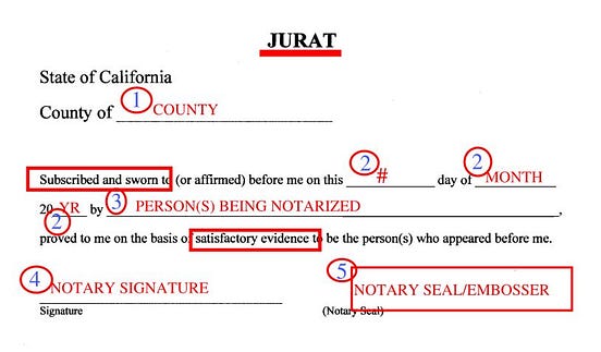 Avoid These 10 Mistakes For a Perfect Notarization. | by TheBestNotary ...