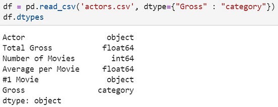 Diferentes formas de ler um arquivo CSV utilizando a biblioteca Pandas ...