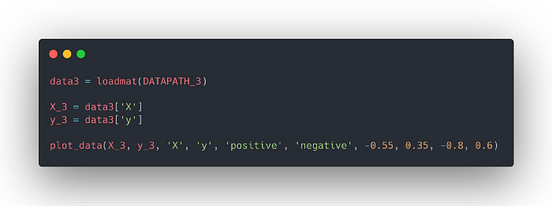 The Complete Guide to Support Vector Machine (SVM) | by Marco Peixeiro ...