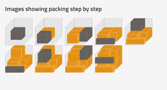 (Unpacking) The (Bin) Packing algorithm | by Polojko | Meta Life | Medium