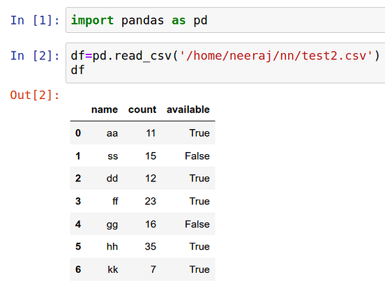 What is the difference between loc[ ] and iloc[ ] in python pandas ...