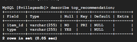 Upload and Import SQL file from Google Cloud Storage to CloudSQL using NodeJS | by Himang ...