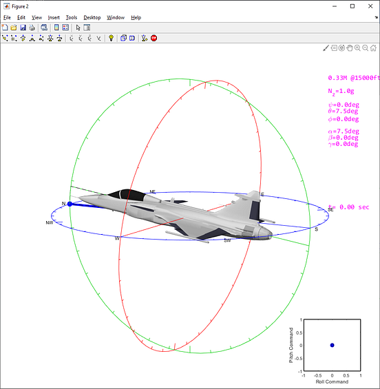 3D Animations Made Simple With MATLAB— Visualizing Flight Test Data and ...