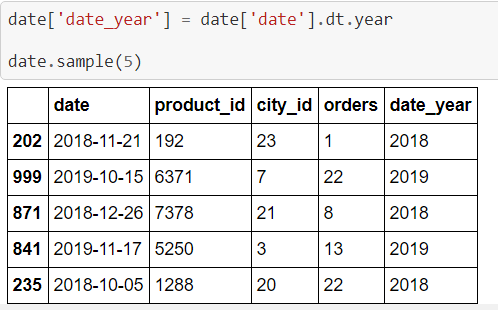 How to Handle Date and Time Columns in Python| Feature Engineering | Machine Learning | by ...