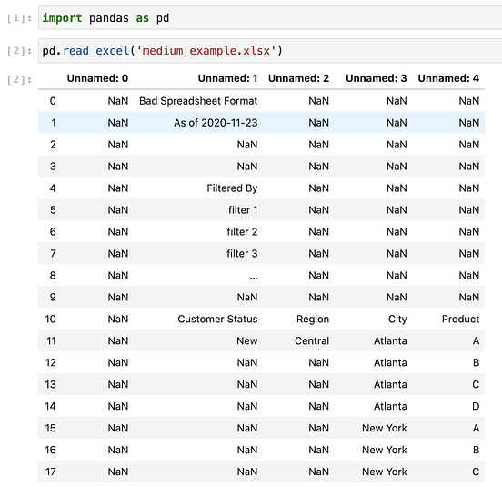 Read Messy Excel Files Like a Pro | by Tim Meehan | Towards Data Science