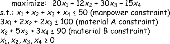 Optimization with SciPy and application ideas to machine learning | by ...