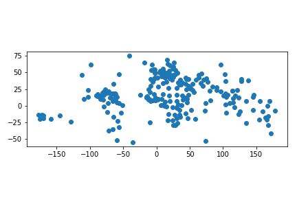 Getting started with Geographic Data Science in Python — Part 2 | by Abdishakur | Towards Data ...