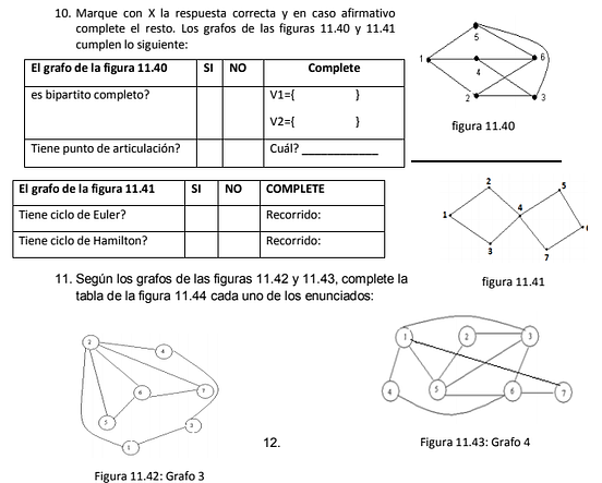 Capítulo 11: TEORIA DE GRAFOS. 11.1 Introducción | by Matematicas ...