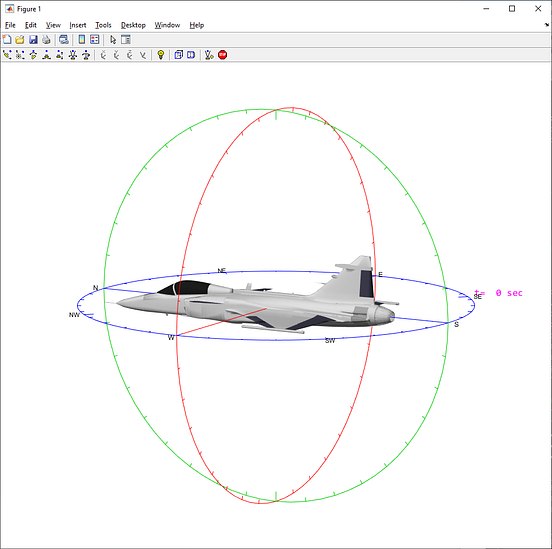 3D Animations Made Simple With MATLAB— Visualizing Flight Test Data and ...