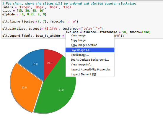 Python Data Visualization with Matplotlib — Part 2 | by Rizky Maulana N ...