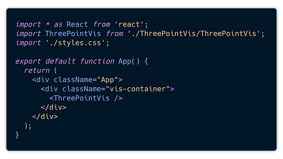 3D Data Visualization with React and Three.js | by Peter Beshai ...