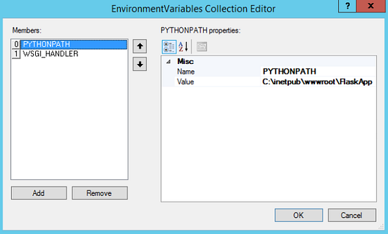 Deploy A Python Flask Application In Iis Server And Run On Machine Ip