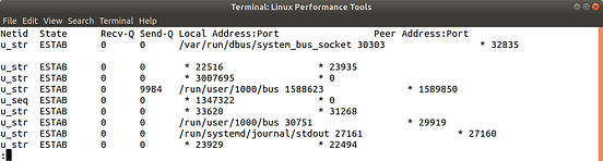 Linux Performance Observability Tools | by Isuru Perera | Medium