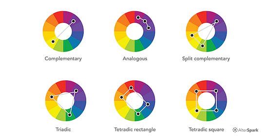 Stata graphs: Define your own color schemes | by Asjad Naqvi | The ...
