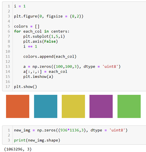 Dominant Color Extraction for Image Segmentation | by Abhijat Bisht ...