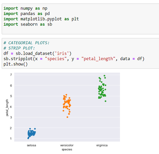 Data Visualization with Seaborn. What is Seaborn?? | by Ashita Saxena ...