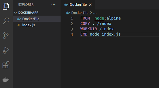Docker Tutorial for Beginners. I welcome you and hope you are doing… | by Vikas Tiwari | Geek ...