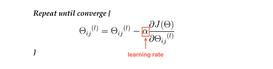 Implement Neural Network without using deep learning libraries, step by step tutorial, python3 ...