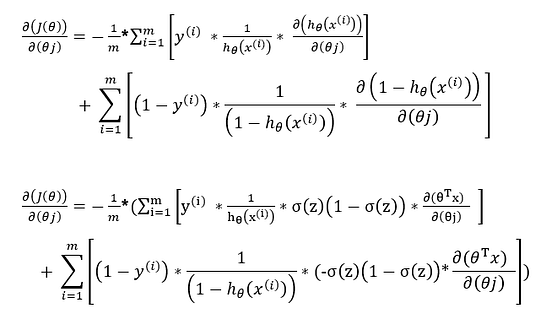 The Derivative of Cost Function for Logistic Regression | by Saket ...