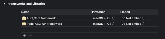 How To Setup A Scalable Iostvoswatchos Xcode Project For A Large Team And Avoid Code Conflicts