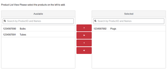 Long Term Review Of Primeng Components For Angular Applications By Coding In Depth Coding In