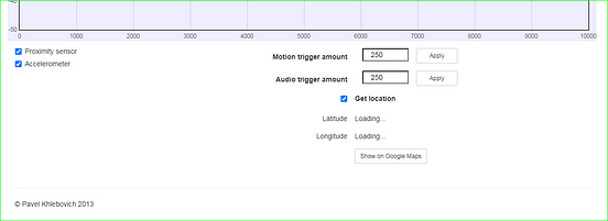 Access Android Gps Location Using Python By Abhishek Mishra Medium