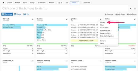 Querying Against Mongodb Enhanced By Kan Nishida Learn Data Science