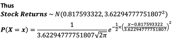 Predicting Stock Price using Excel (IB Maths IA) | by Umar Ranginwala ...