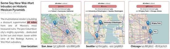 Atlas of Me: Personalized Spatial Analogy Maps for Unfamiliar ...