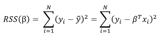 Introduction to Bayesian Linear Regression | by Will Koehrsen | Towards ...