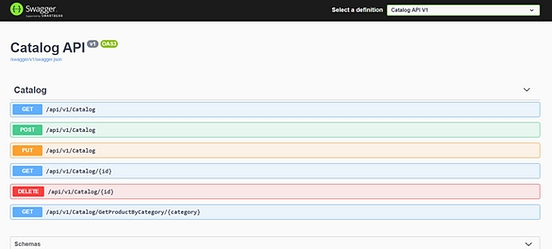 Microservices Using Aspnet Core Mongodb And Docker Container Aspnetrun