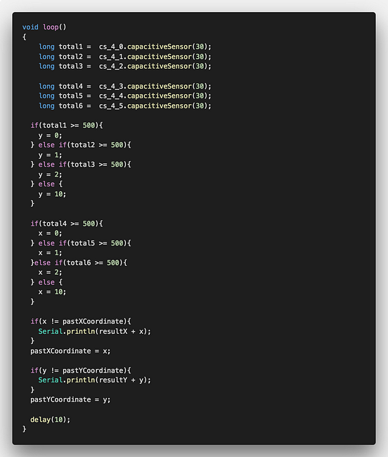Building interactive textile-based interfaces with Arduino and ...