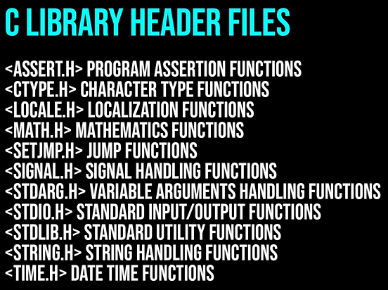 Understanding C libraries. When we code a program, it tend to grow… | by Julian Franco | Medium