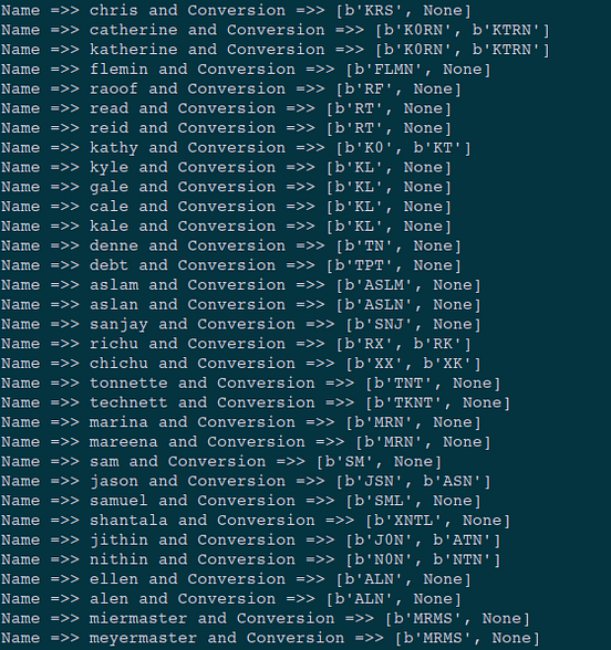 Name Matching Techniques with Python | DataDrivenInvestor