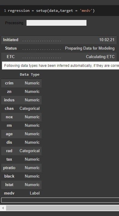 A Complete Guide To Pycaret What Is Pycaret By Insaid Medium