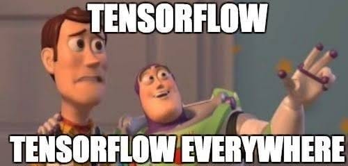 TensorFlow (playing with tensors) | by ANKIT BHADORIYA | Medium